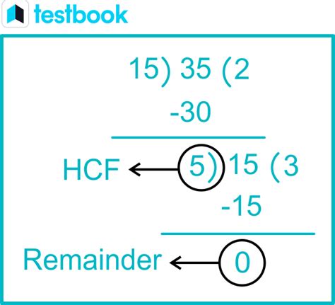 hcf of 15 and 35 methods and solved examples testbook