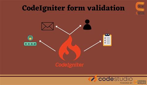 Codeigniter Form Validation Naukri Code 360