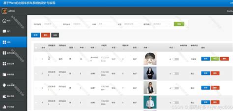 基于web的出租车拼车系统 Csdn博客