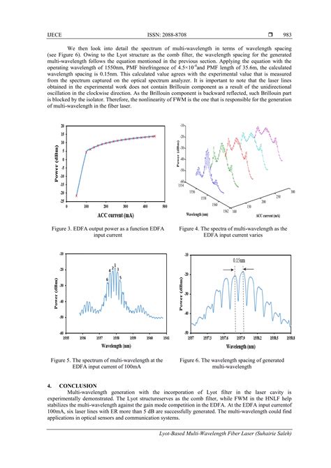 Lyot Based Multi Wavelength Fiber Laser Pdf