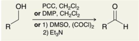 A Summary Of Aldehyde And Ketone Preparation Methods Covered In