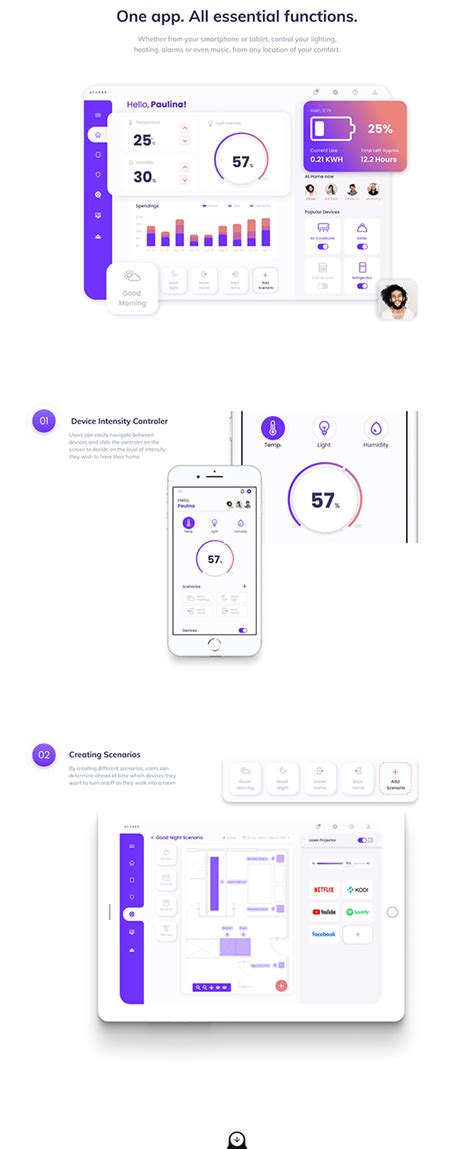 Smart Home App UI Design Concept On Behance