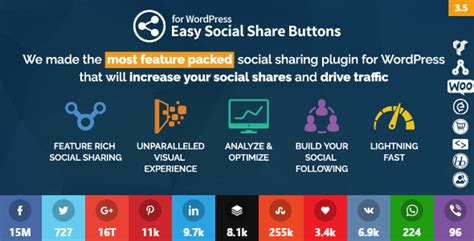 Review Easy Social Share Buttons For Wordpress