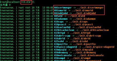 linux之init d、rc d文件夹说明 csdn博客