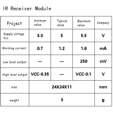 Mua Acxico 1set Ir Transceiver Module For Arduino Ir Emitter Module 940nm Ir Receiver Module
