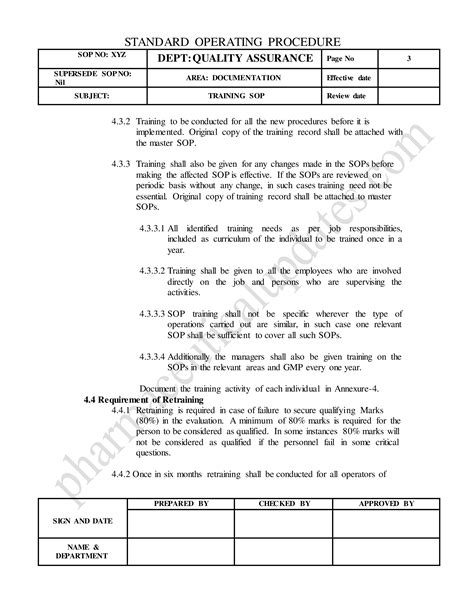 Sop On The Training Of Personnel In Pharmaceutical Pharmaceutical Updates