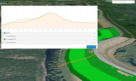 Vincent Van Der Wolf On Linkedin Gis Waterschaprivierenland Esri Wolf Cloudsolutions
