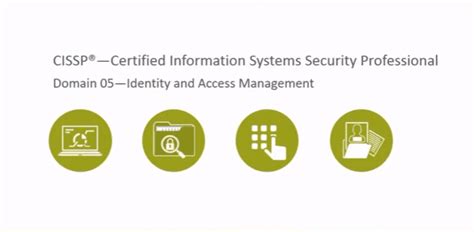 Watch CISSP Training For Identity And Access Management