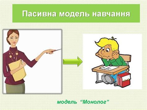Інтерактивні методи навчання Online Presentation