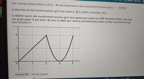 solved the function shown below is f x we are interested