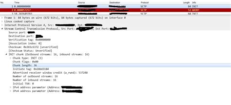Sctp Init Abort Is Happening Stack Overflow