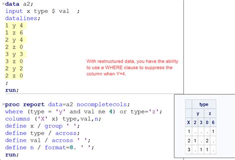 Solved Suppress A Column In Proc Report Sas Support Communities