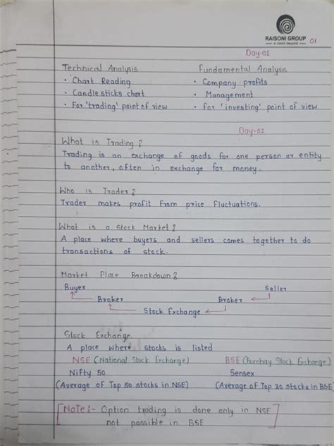 Stock Market Notes By Cc Pdf