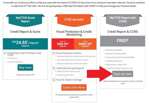 Check Ctos Credit Report For Free How To Read Build And Improve Credit Score [sponsored