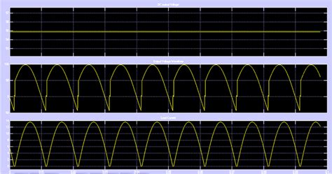 Stable Dc Output Of Single Phase Rectifier Download Scientific Diagram