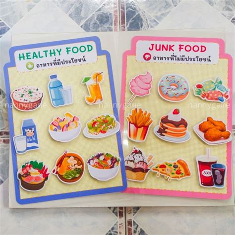⚡ต้องการสั่งชิ้นนี้ทักหาร้านได้เลยค่ะ⚡nannygame อาหารที่มีประโยชน์และไม่มีประโยชน์ สื่อการสอน