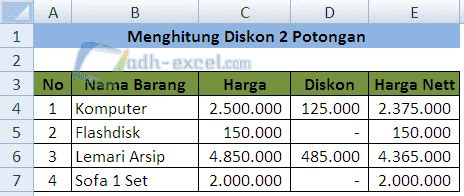 Menggunakan Rumus IF Excel Untuk Diskon Belajar Excel