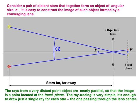 ppt the importance of angular magnification angular size diameter