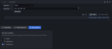 how to create grafana alerts with influxdb and the flux query language