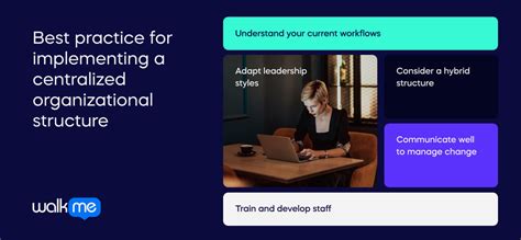 Centralized Organizational Structure Definition Best Practices And Examples