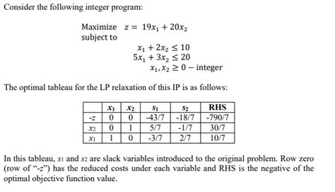 Solved Consider The Following Integer Program Maximize Z