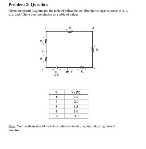answered problem 2 question given the circuit… bartleby