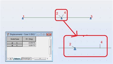 bar end rotation autodesk community