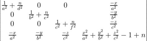 Linear Algebra Trouble With Ellipsoid Collision Stack Overflow