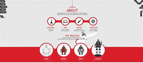 Best Flat Web Design Examples Templates And Principles