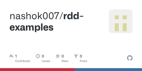 GitHub Nashok007 Rdd Examples