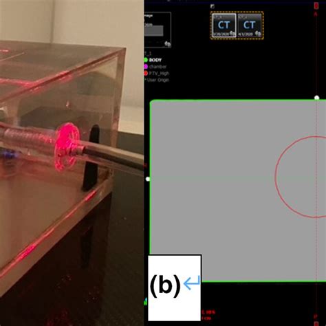 Water Cube Phantom Setup A A Photo Showing The Water Cube Phantom Download Scientific