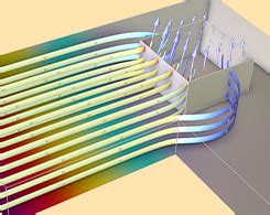 Learn About Multiphysics Modeling And Simulation COMSOL Blog