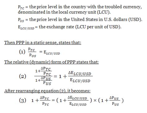 Calculate Exchange Rate Impact Best Currency Exchange Toronto
