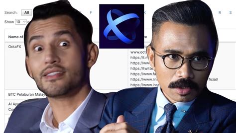 Octafx被国行列入金融消费者警惕名单 Soyacincau