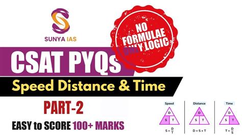 Csat Quant Pyqstopic Wise Speed Distance And Time Part 2 Upsc Cse Prelims 2023 Sunya