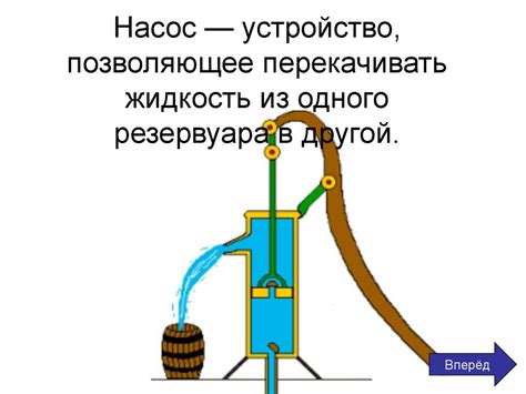Поршневой жидкостный насос - online presentation