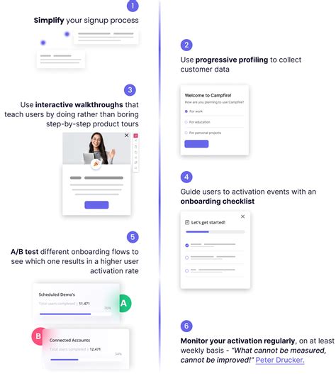 Saas Product Metrics Userpilot