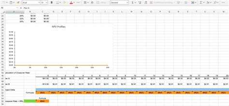 Solved Excel Template Saved Search Option Q Single Line