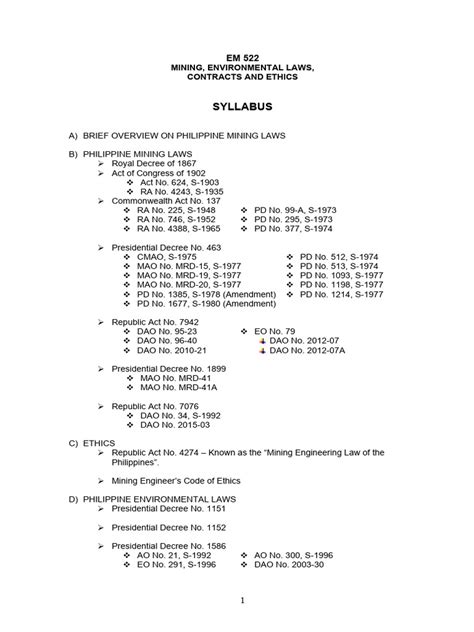 M Laws Syllabus Pdf Home And Garden