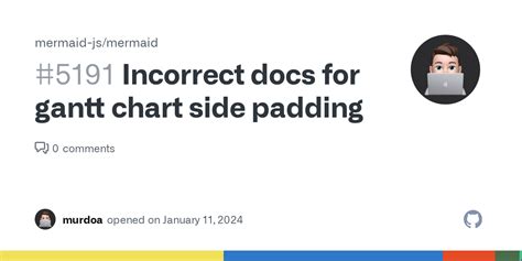 Incorrect Docs For Gantt Chart Side Padding · Issue 5191 · Mermaid Js