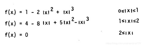双三次插值算法bicubic Interpolation与图形学和计算方法的关系 Csdn博客