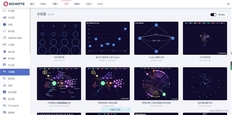 Learn How To Use Echarts Moment For Technology