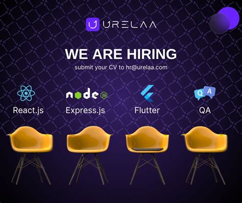 Hiring Softwarejobs Reactjs Expressjs Flutter Qa Ecommerce