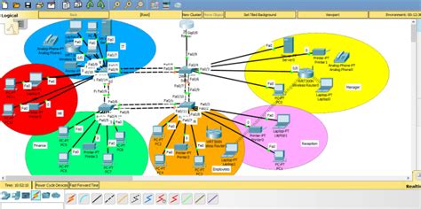 assist you in network design and configuration by zoraiz umer fiverr