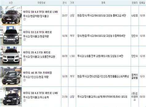 아우디 S4 가격표 중고차 시세 장기렌트 리스비 아트
