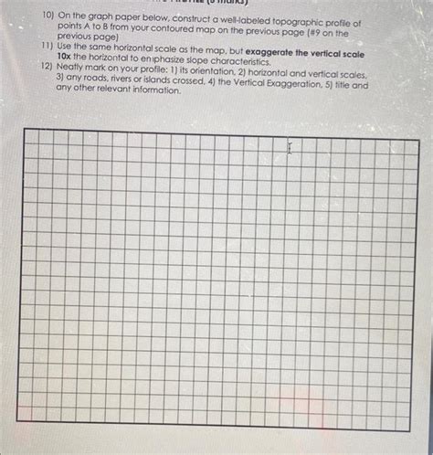 Solved Observe The Data Points On The Map Below Draw Chegg
