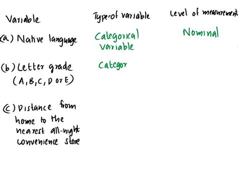 solved for each of the variables described below indicate whether it