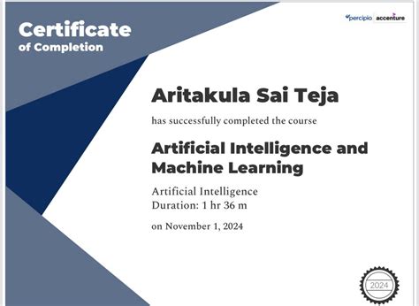 Aritakula Sai Teja On Linkedin Artificialintelligence