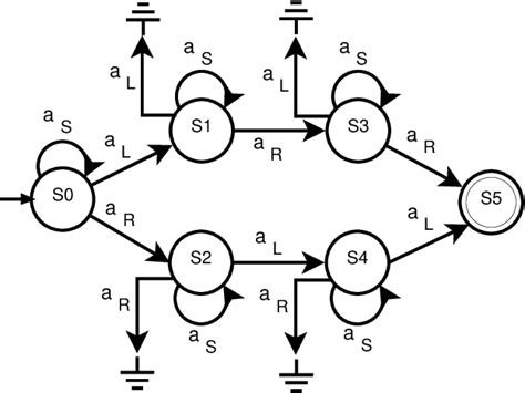 Explainable Robotic Systems Interpreting Outcome Focused Actions In A