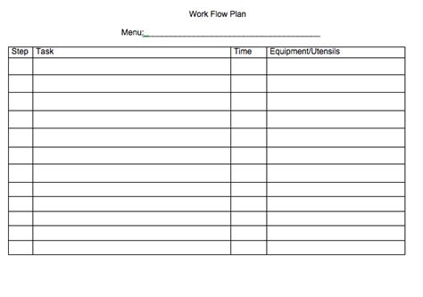 Kitchen Workflow Plan Template Besto Blog